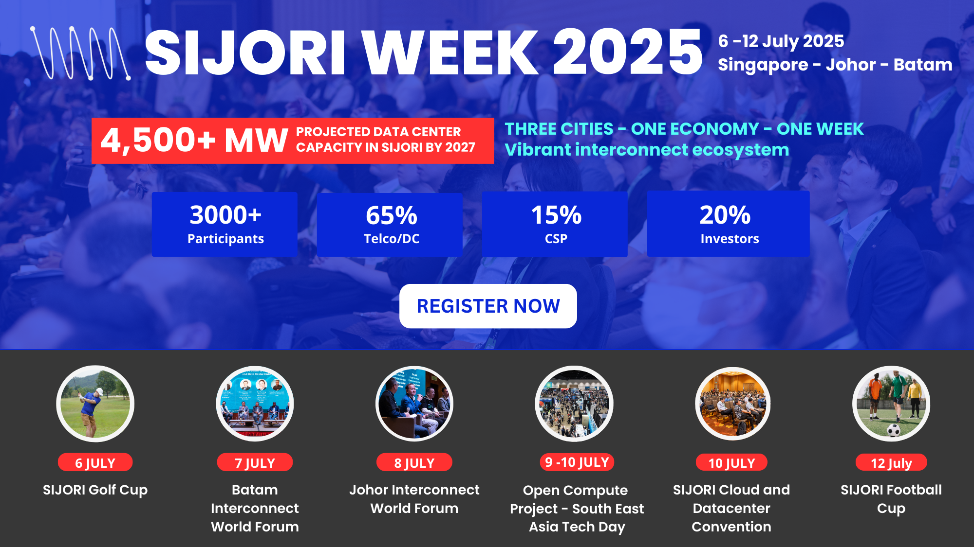 Home - SIJORI WEEK
